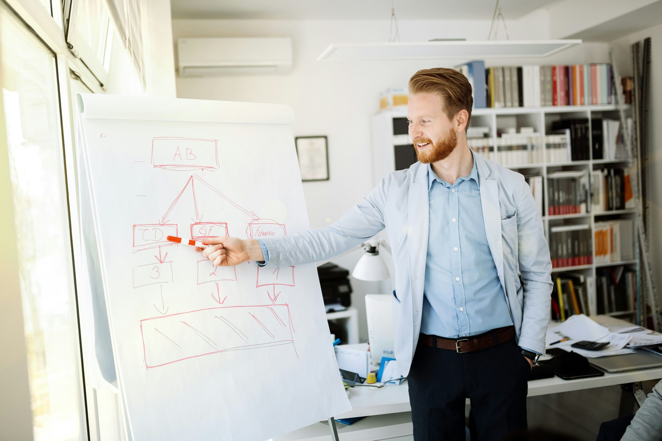 Integrating Aviation Strategies for Business Optimization | John C Perrys